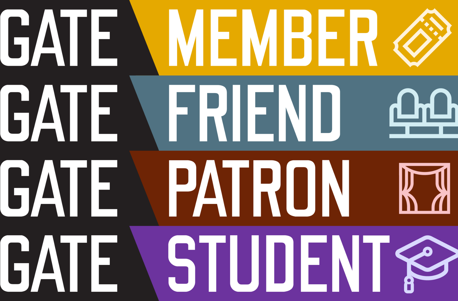 Gate Theatre Membership - Gate Theatre Dublin